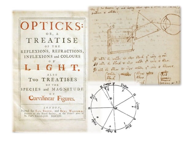 Intro to Color Theory | PPT