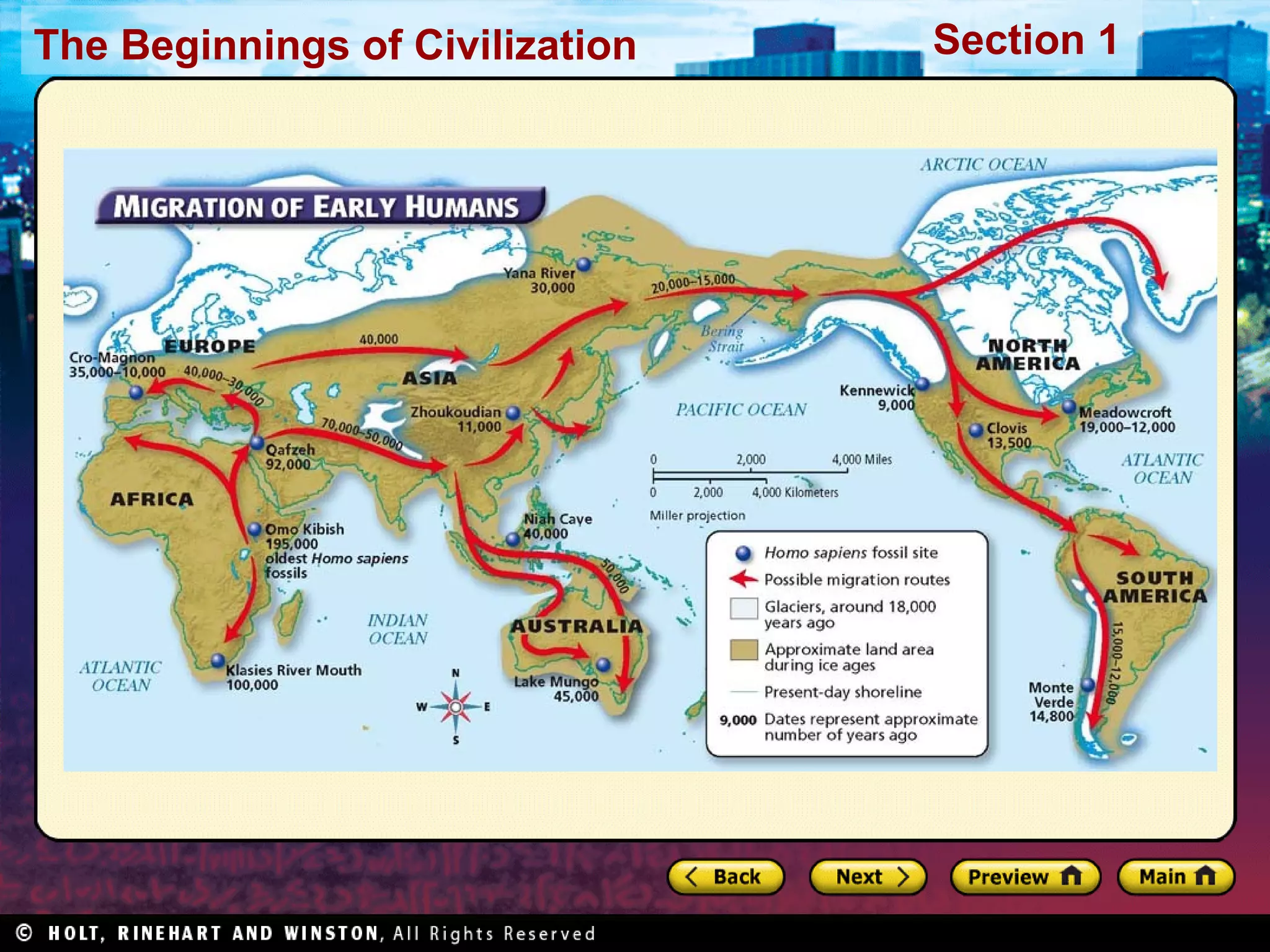 World History Ch. 1 Section 1 Notes | PPT