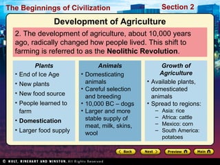 World History Ch. 1 Section 2 Notes | PPT