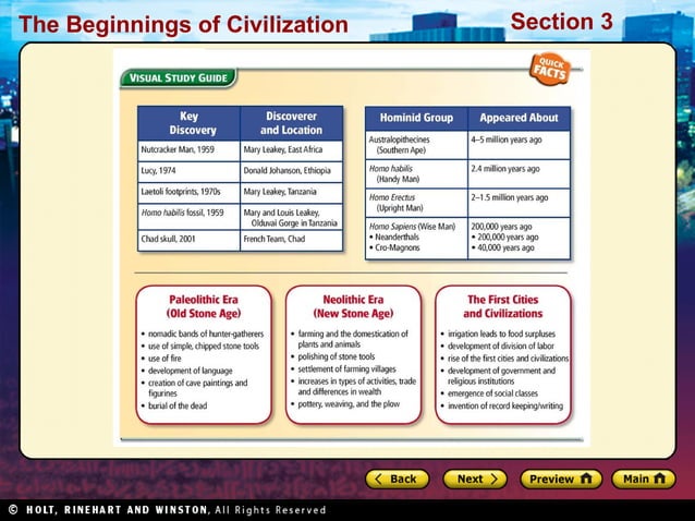 World History Ch. 1 Section 3 Notes | PPT