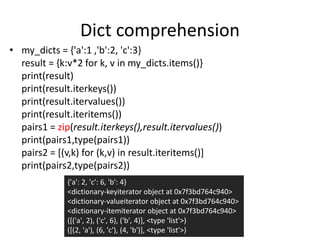Super Advanced Python –act1 | PPTX | Programming Languages | Computing