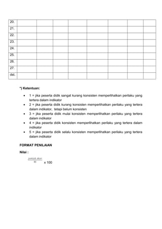 1. rpp pengukuran man bangil | PDF