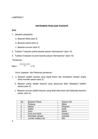 1. rpp pengukuran man bangil | PDF