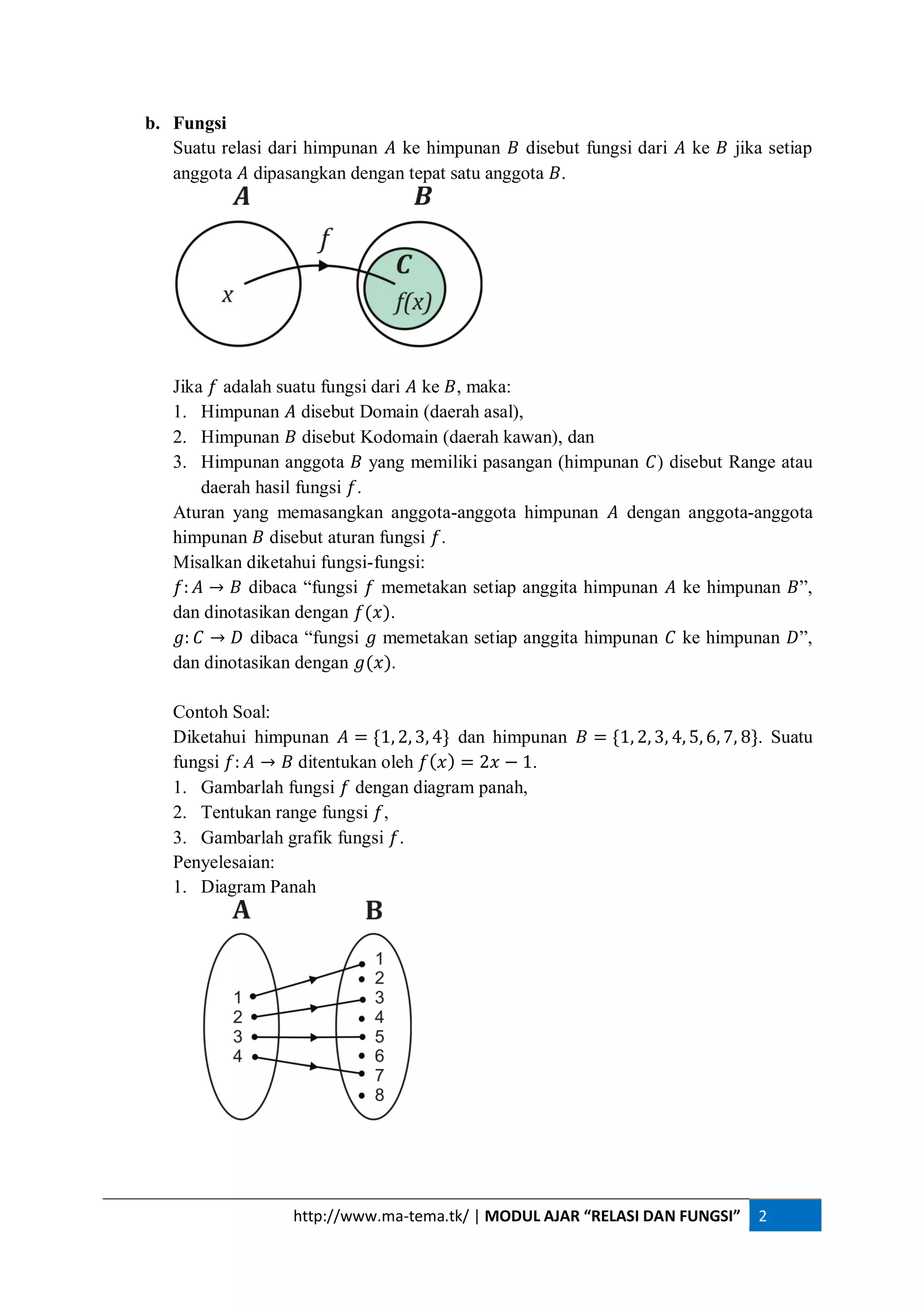 1. relasi dan fungsi | PDF