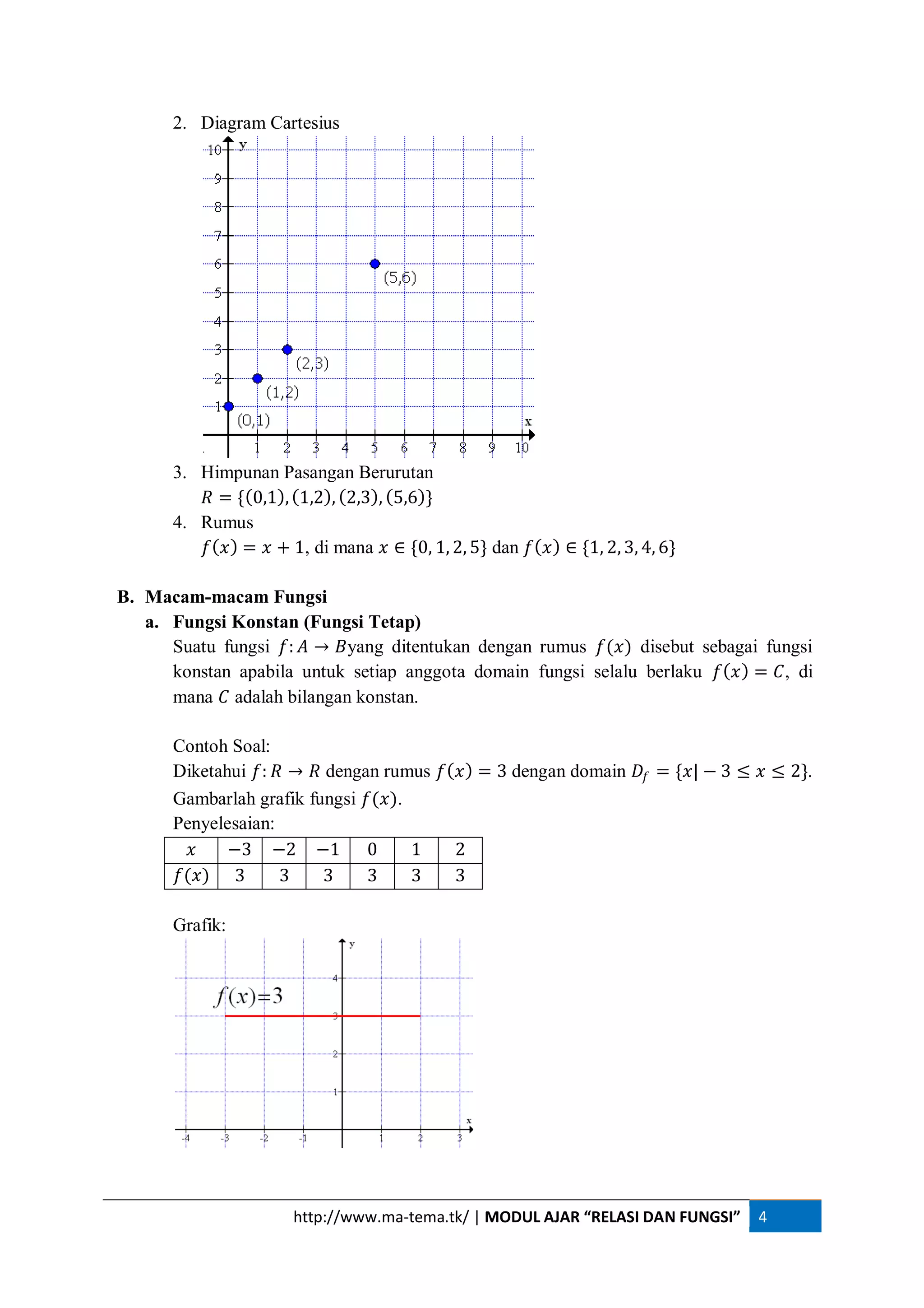 1. relasi dan fungsi | PDF