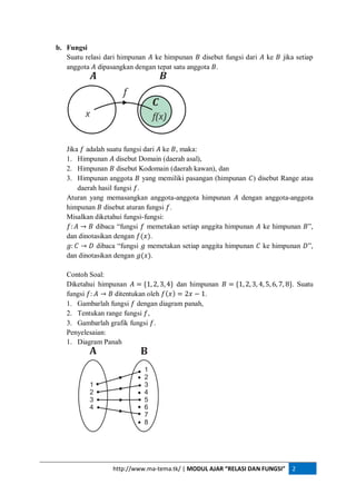 1. relasi dan fungsi | PDF