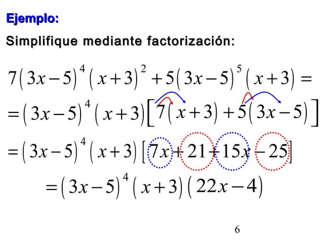 Factorización de polinomios-EMDH | PPT