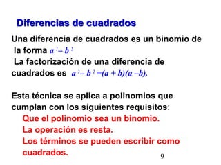 Factorización de polinomios-EMDH | PPT