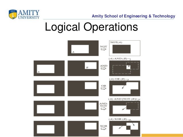 1.arithmetic & logical operations 1.arithmetic & logical operations