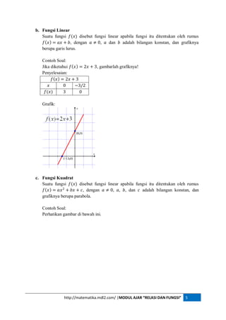 1. relasi dan fungsi | PDF