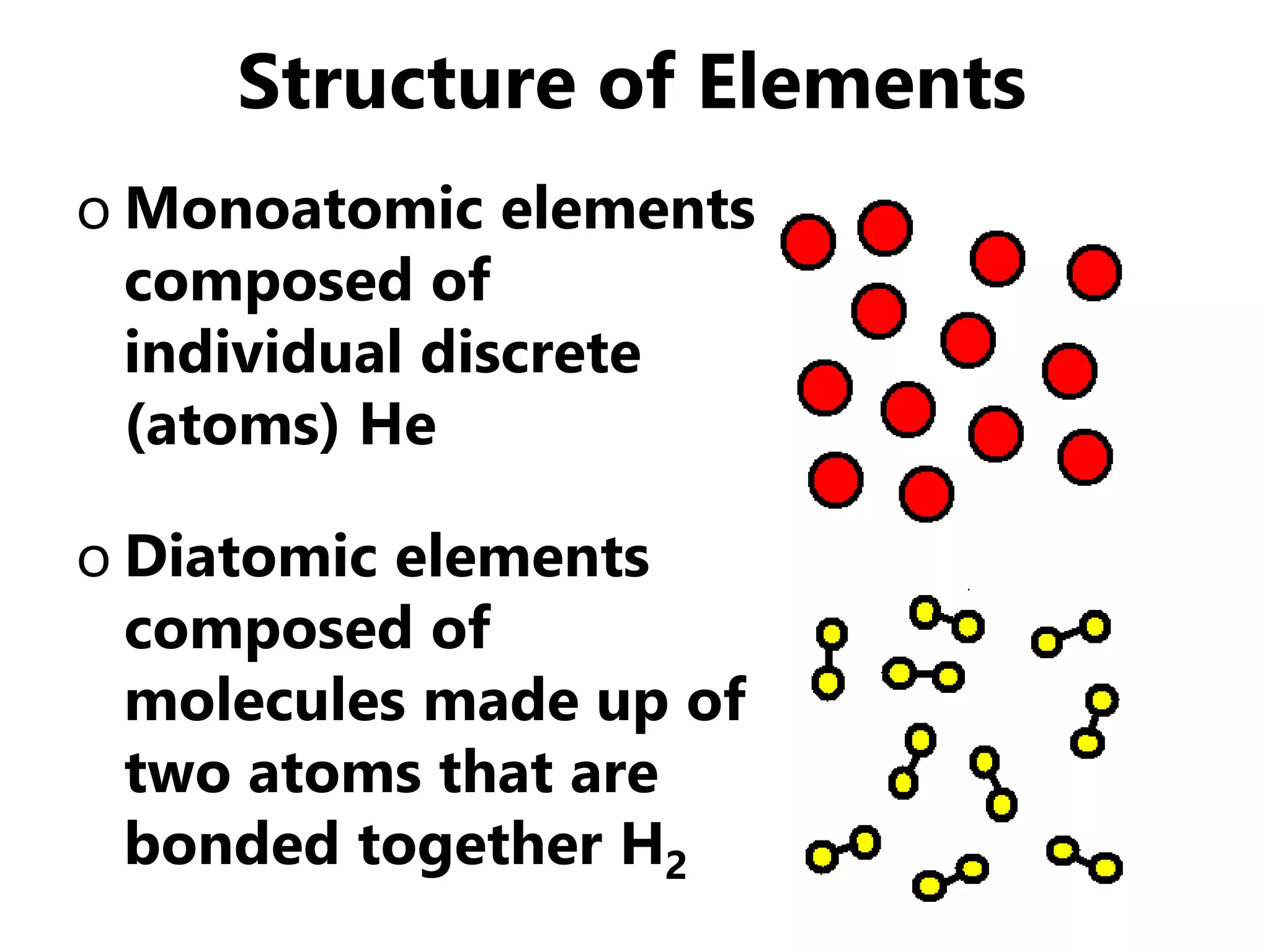 Introduction to elements & periodic table | PPTX