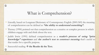 1.ilma activating background knowledge | PPT