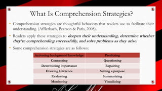 1.ilma activating background knowledge | PPT