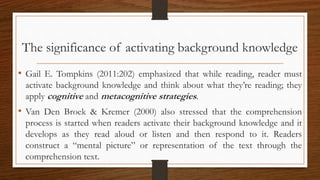 1.ilma activating background knowledge | PPT