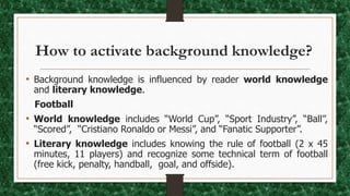 1.ilma activating background knowledge | PPT