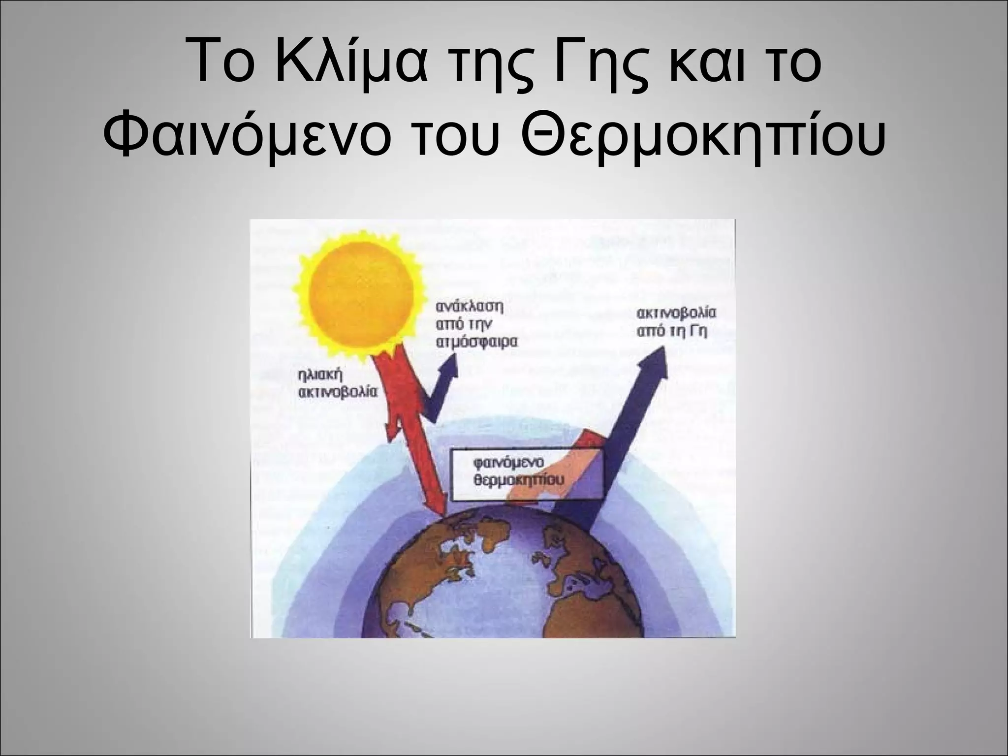 Κλιμα - καιρος | PPT