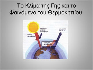 Κλιμα - καιρος | PPT