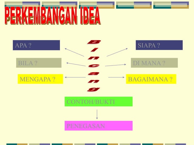 1.0 teknik pengucapan awam | PPT