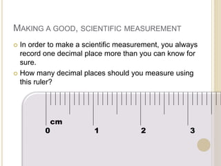 Measurements | PPT