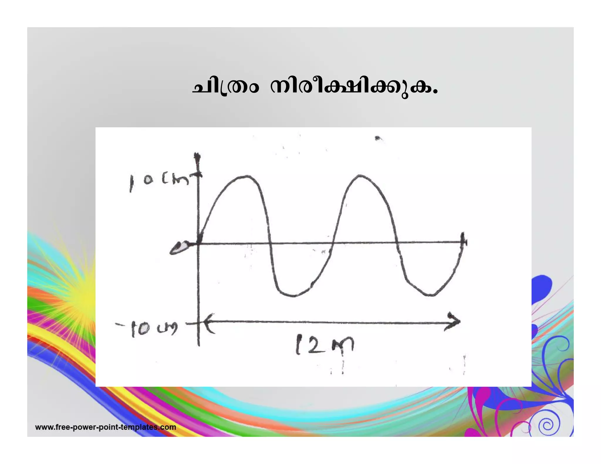1.ppt [compatibility mode] | PDF