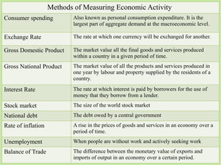 1. intro indian economy - copy - copy | PDF | Economy | Business and ...