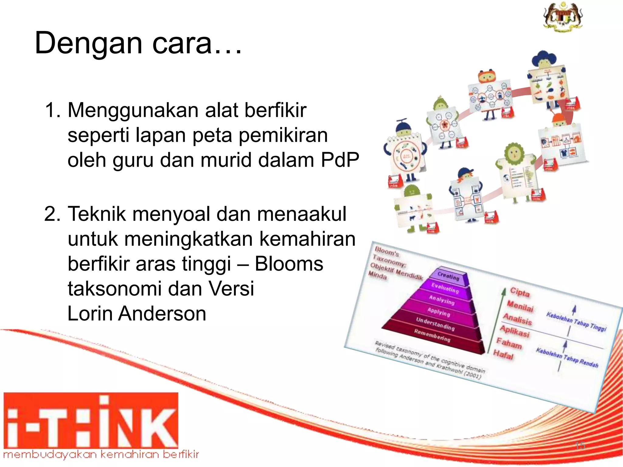 konsep KBAT dan i-THINK | PPTX