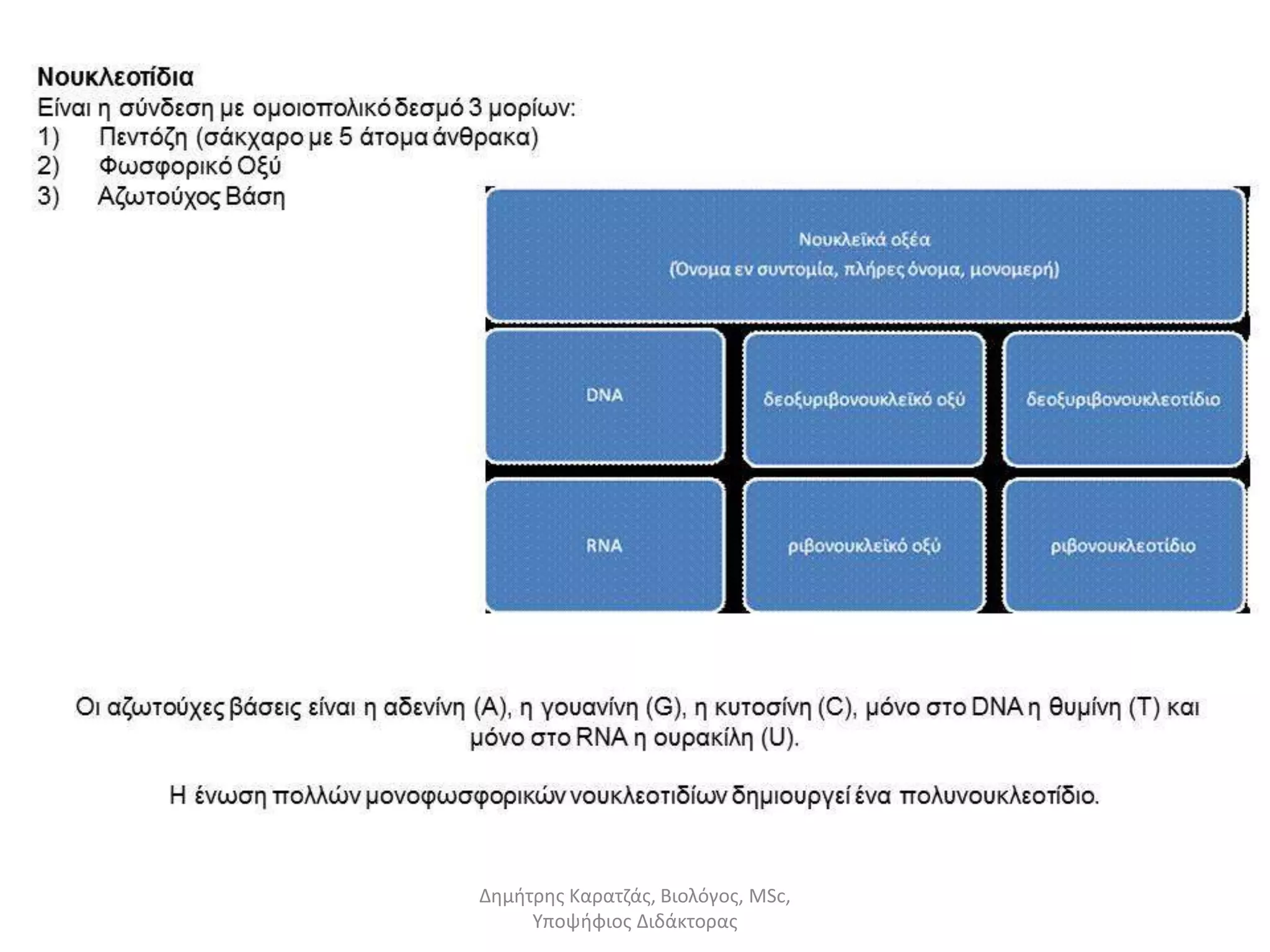 Μάθημα: Βιολογία. Β' Λυκείου. 1ο Κεφ.-Σημειώσεις σχολικού βιβλίου | PPTX