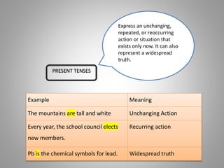 1. presentation tenses bi | PPTX