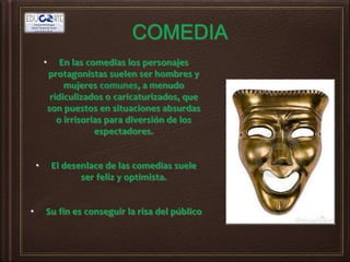 los generos literarios | PPSX | Drama | Genres