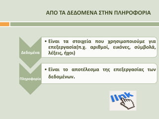 Βασικές έννοιες της Πληροφορικής | PPTX