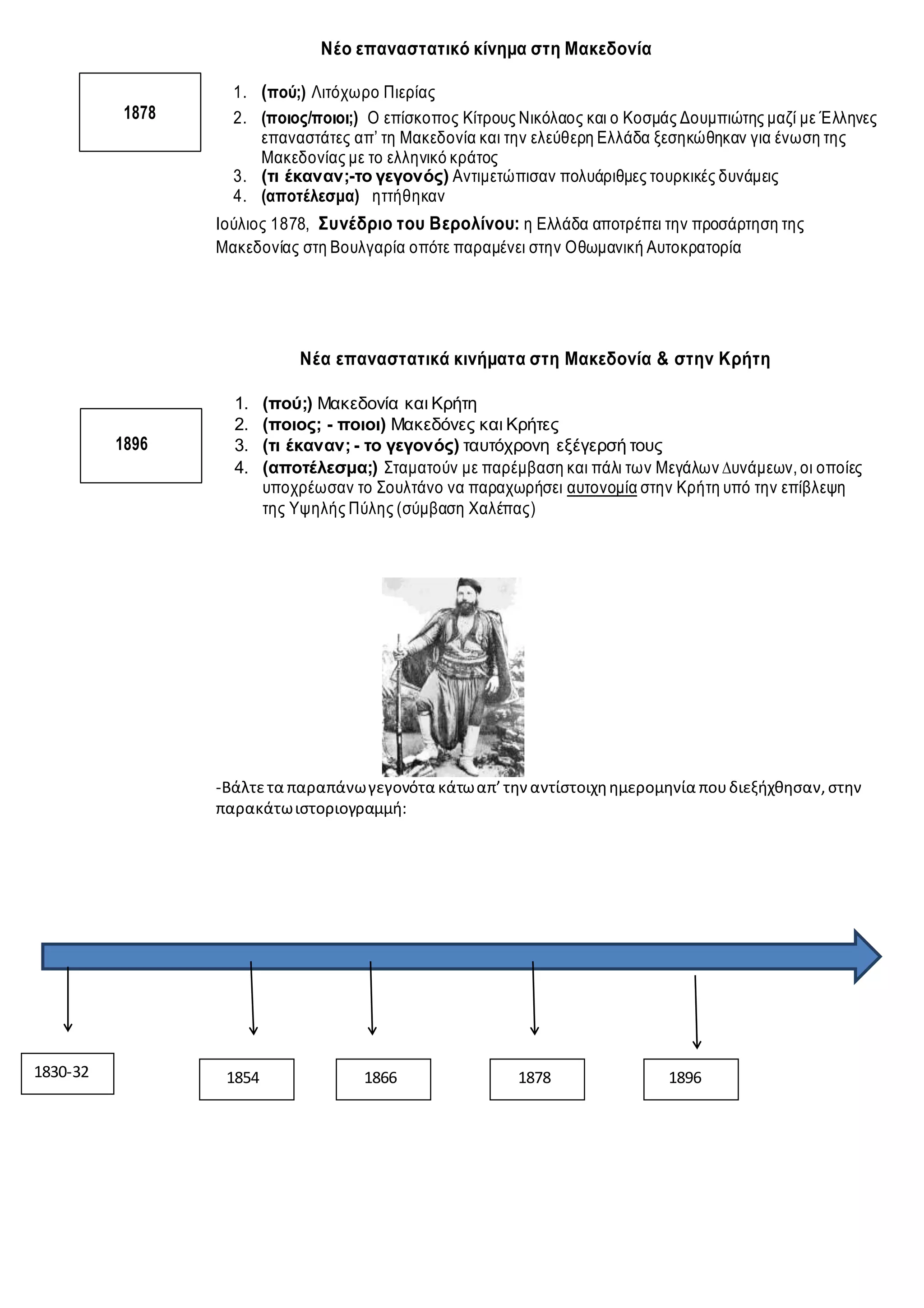 1ο σχεδιάγραμμα ιστορίας κεφ.3 ενότητα δ' | DOCX