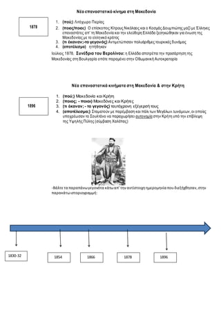 1ο σχεδιάγραμμα ιστορίας κεφ.3 ενότητα δ' | DOCX