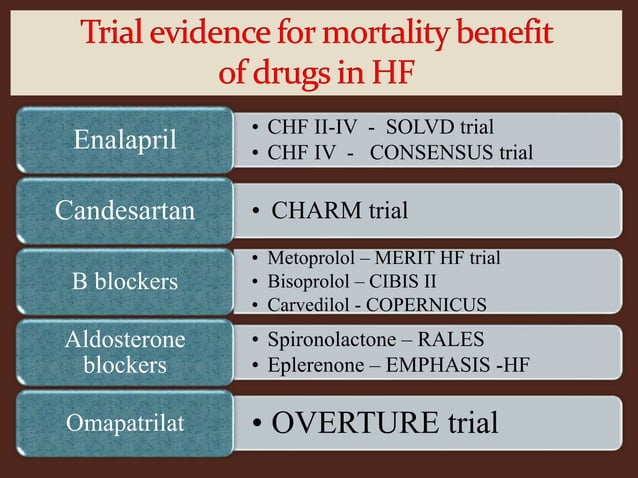 PARADIGM HF TRIAL | PPTX | Heart and Cardiovascular Diseases | Diseases ...