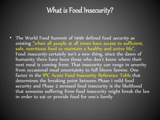 ENHANCING FOOD SECURITY IN URBAN AREAS | PPTX
