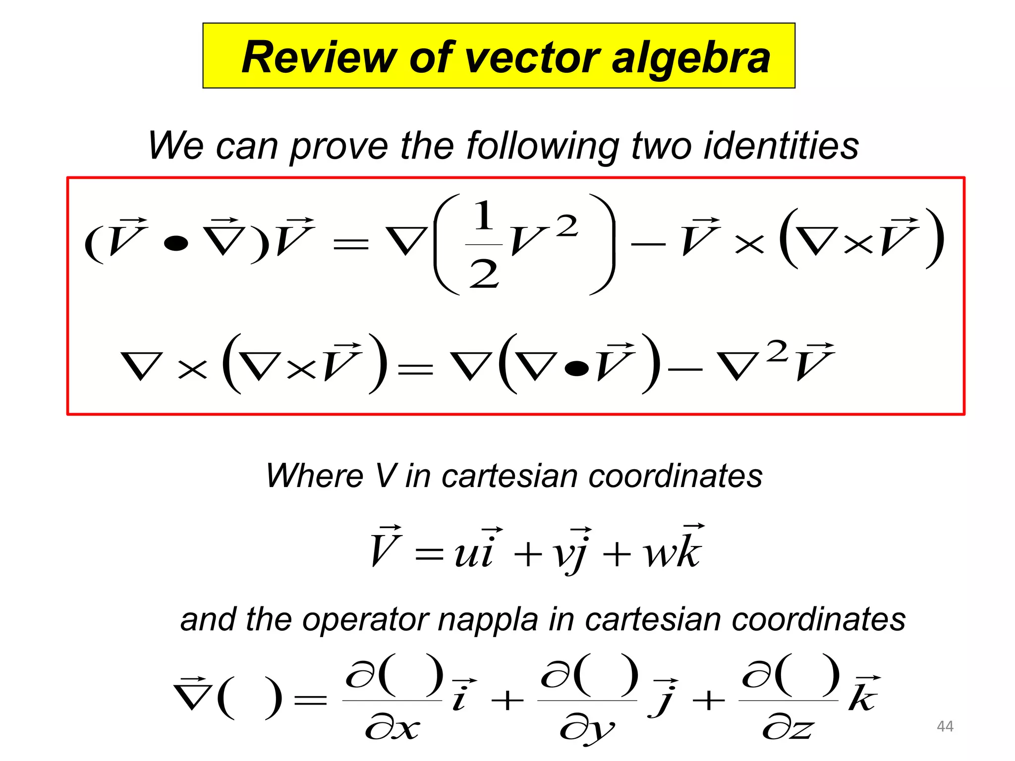 1. introduction aerodynamics | PDF
