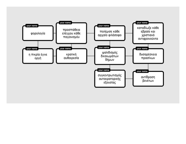 αιτια στασης του νικα ομάδα1 | PPT