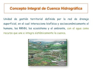1. Cuencas Hidrográficas | PPTX