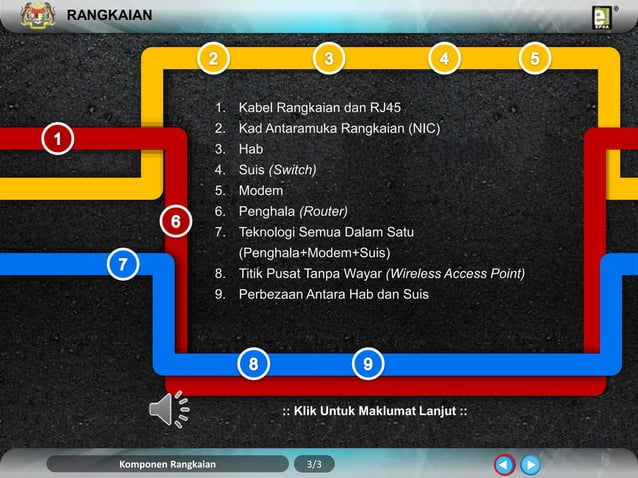 1.komponen rangkaian | PPTX
