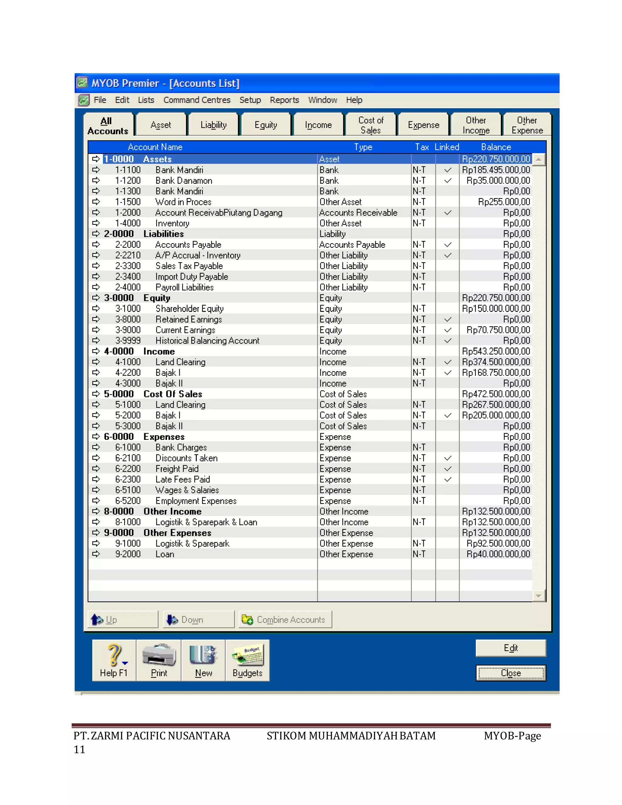 CONTOH STUDY KASUS PT. ZARMI PASIFIC NUSANTARA DENGAN MYOB | DOCX