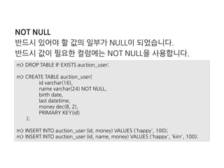 MySQL Create Table | PDF