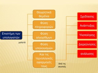 ΕΠΙΣΤΗΜΗ ΤΩΝ ΥΠΟΛΟΓΙΣΤΩΝ | PDF