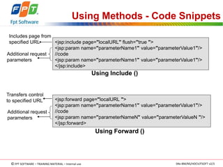 1.jsp application models | PPT