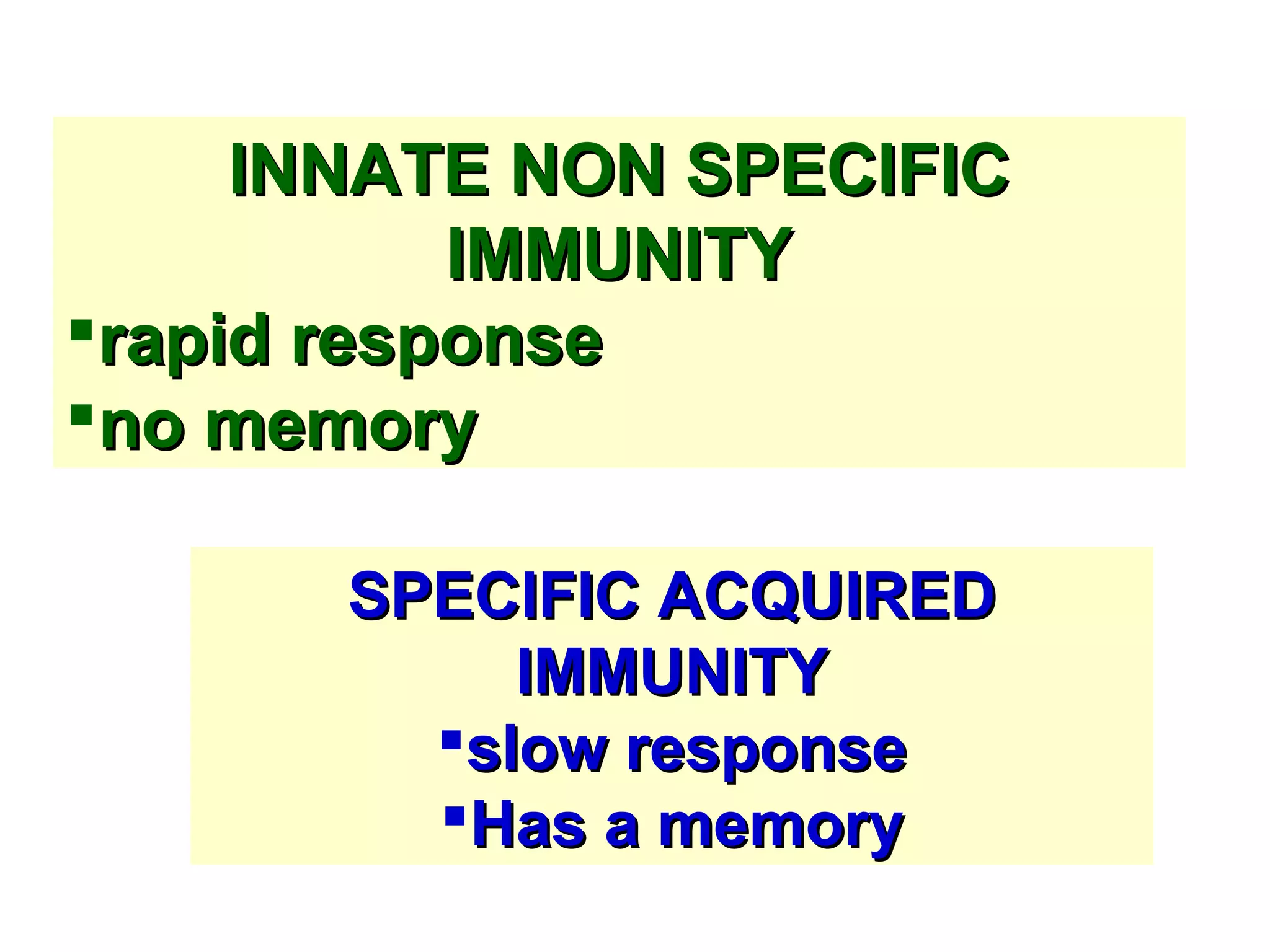 BIOLOGY FORM 5 CHAPTER 1 - 1.5 BODY DEFENCE MECHANISM | PPT