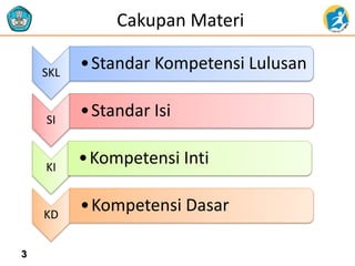 1.2a skl, si,ki dan kd fis | PPTX
