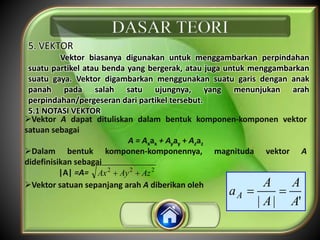 1. besaran, satuan dan vektor | PPTX