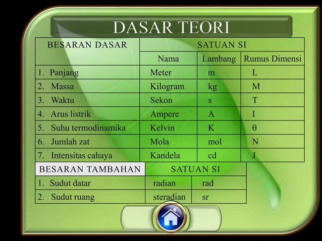 1. besaran, satuan dan vektor | PPTX
