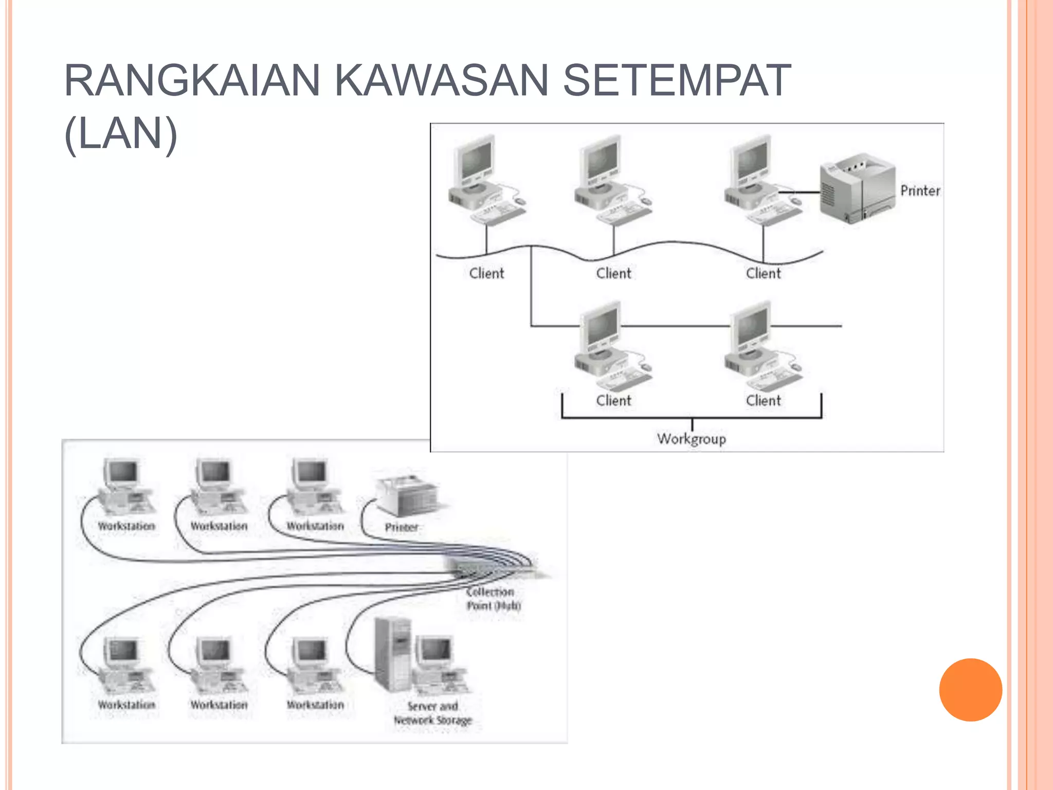 KEGUNAAN RANGKAIAN | PPTX