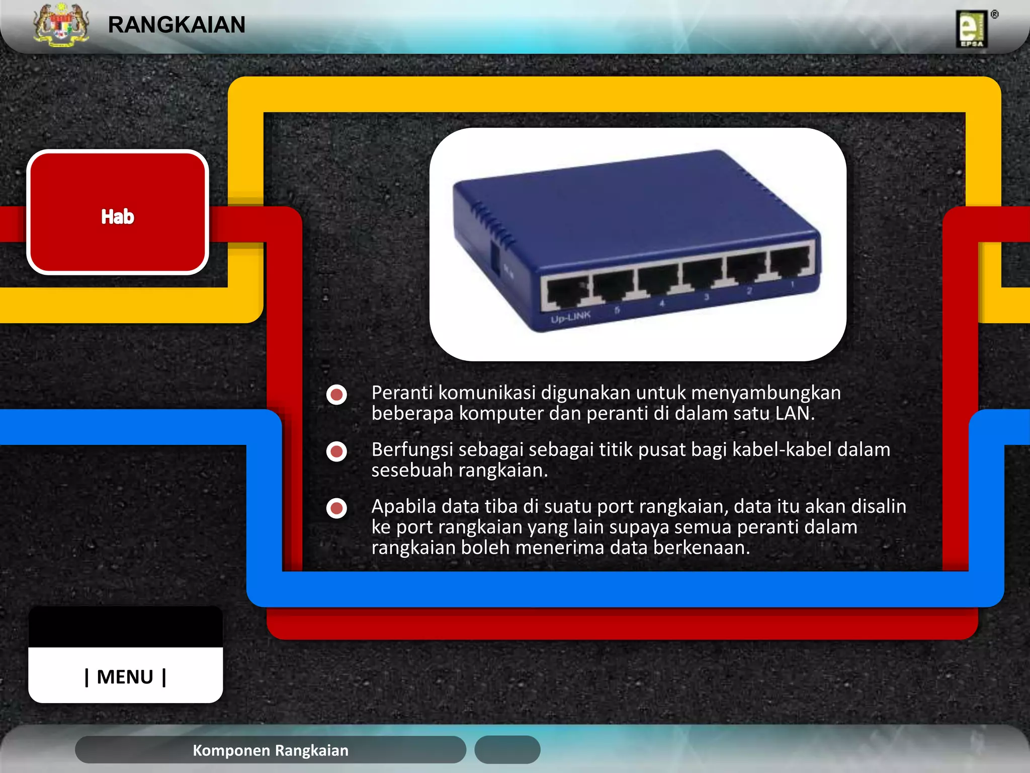 1.komponen rangkaian | PPT