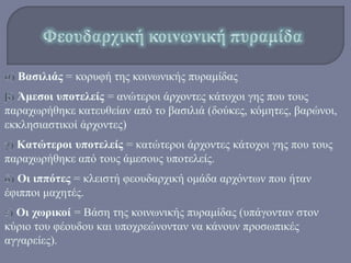 ΦΕΟΥΔΑΡΧΙΑ | PPT