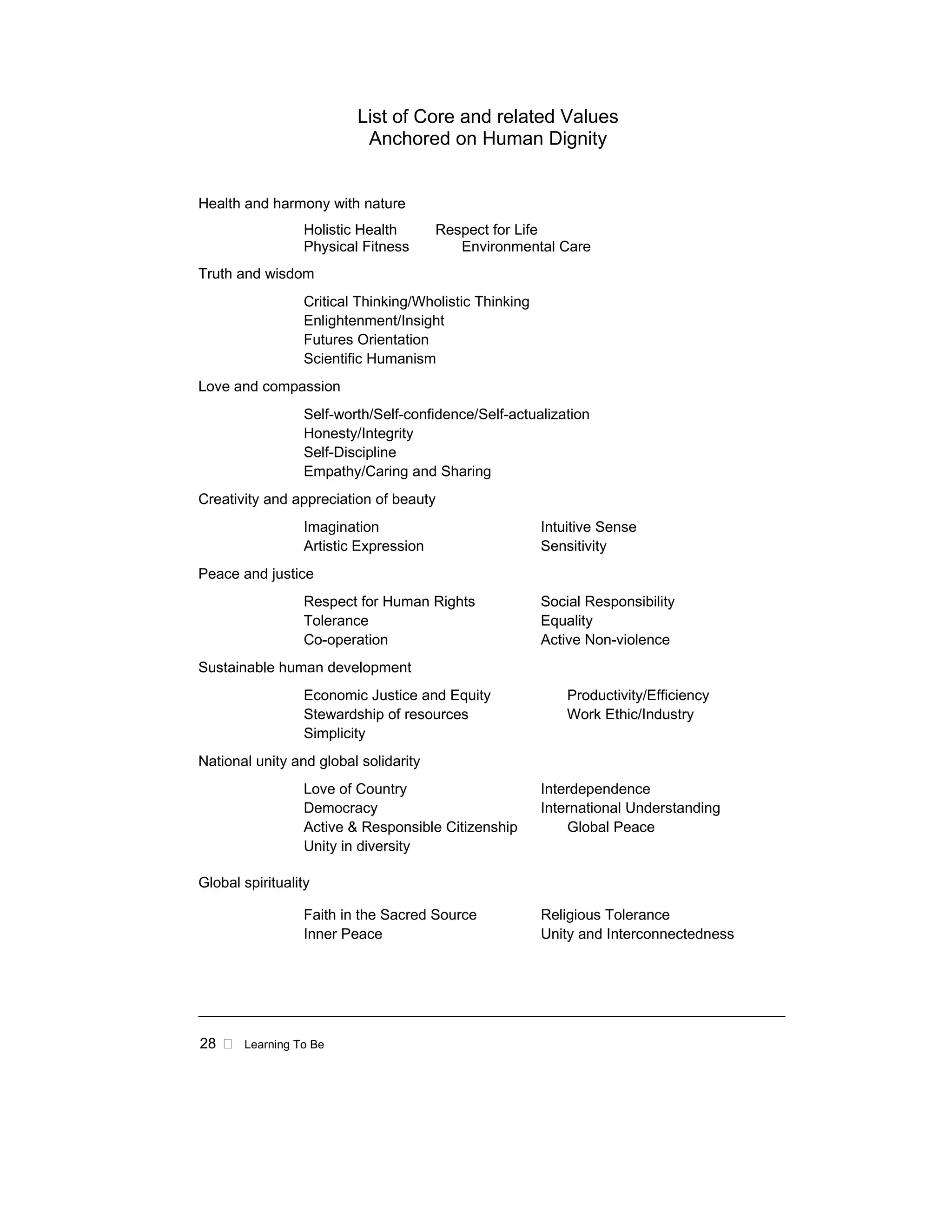 learning to be | PDF